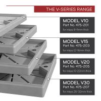 V-LOCK V30 (25-32mm)